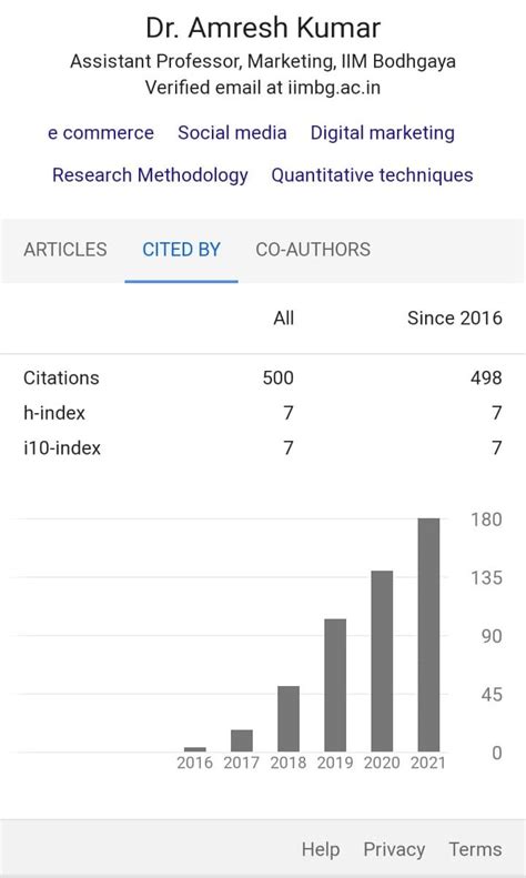 Dr Amresh Kumar On Linkedin Research Iimbodhgaya Researchimpact