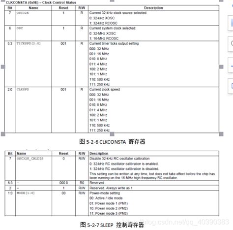 嵌入式实验一led发光二极管实验、二串口收发数据实验、三按键控制实验 用iar编写长按控制灯开关 短按控制灯颜色 csdn博客