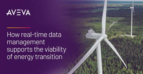 Osisoft On Linkedin How Are The Oil And Gas And Energy Industries Planning To Use Digital