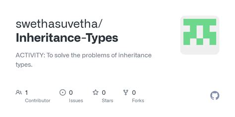 Github Swethasuvethainheritance Types Activity To Solve The Problems Of Inheritance Types