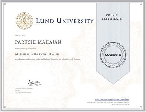 Parushi Mahajan On Linkedin Ai Futureofwork Certification