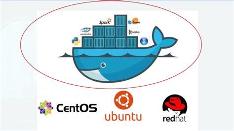 使用docker搭建云硬盘、私有仓库 Docker Desktop网盘 Csdn博客
