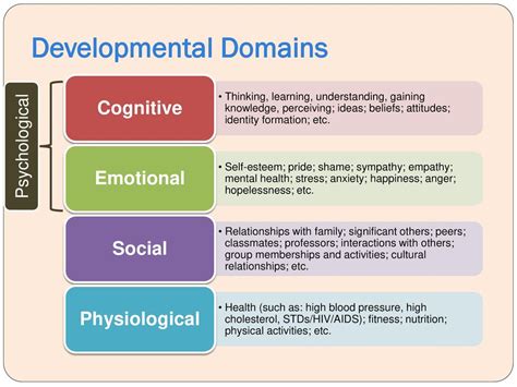 Announcements Homework 0 Essc Appointments Limited Ppt Download