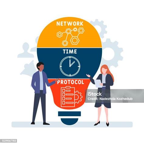 Ilustración De Diseño Plano Con Personas Ntp Acrónimo Del Network Time