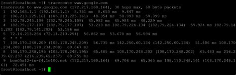 Linux Network Command Examples Of Linux Network Command