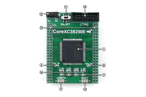 xilinx fpga board xc3s500e spartan 3e xc3s500e core kit 47 off