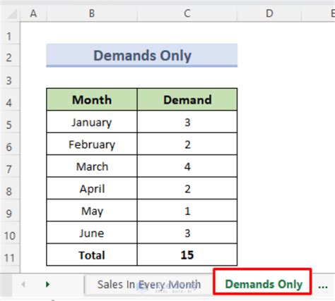 Excel Copy Worksheet To Another Workbook Without Reference