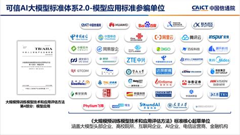 一文读懂可信ai大模型标准体系 安全内参 决策者的网络安全知识库