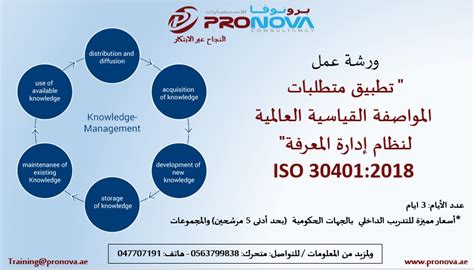 mahmoud seleem posted on linkedin