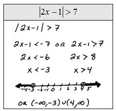 OpenAlgebra Com Free Algebra Study Guide Video Tutorials Absolute Value Inequalities