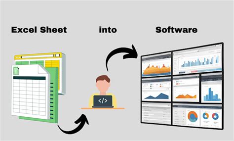 Convert Excel Spreadsheets Into Powerful Web Or Mobile Applications By It Door Fiverr