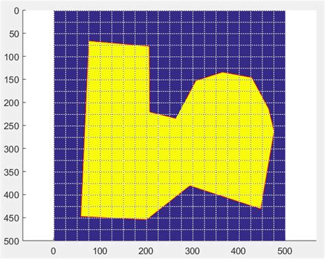 Python Coloring Cells Of A Grid Overlaid On Top Of A Polygon With
