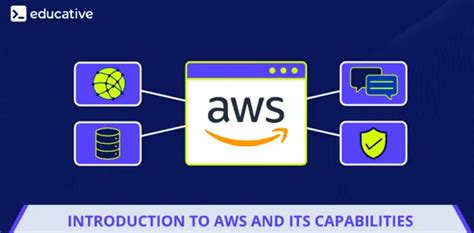 An Introduction To Aws And Its Capabilities By The Educative Team