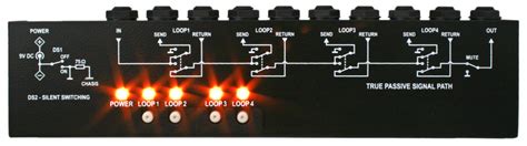G Lab Midi 4 X Loop M4l Guitar Loop Switcher With Uk Power Supply