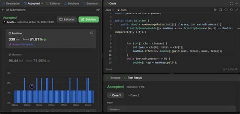 Ayushi On Linkedin Drgviswanathan 100daysofcode Leetcode