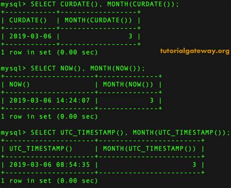 MySQL Month Function