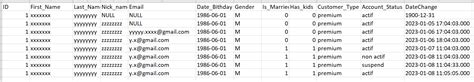 Grouping Based On Chronological Periods Sqlservercentral Forums
