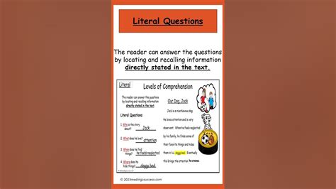 Teaching Literal And Inference Questions Comprehesion Youtube Teaching Literal And Inference Questions Comprehesion Youtube