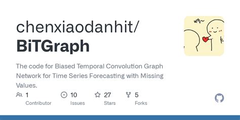 Github Chenxiaodanhitbitgraph The Code For Biased Temporal