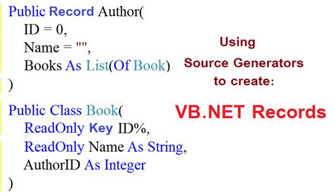 Creating Vbnet Records The Magic Of Roslyn And Source Generators