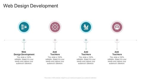Web Design Development In Powerpoint And Google Slides Cpb