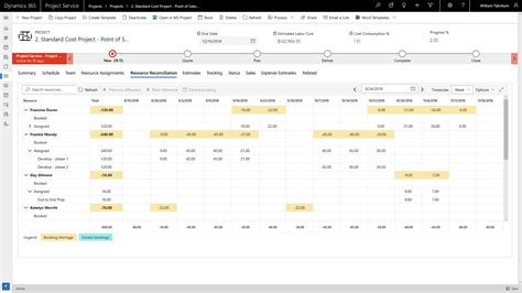 Microsoft Dynamics Project Operations UK Queue Associates UK