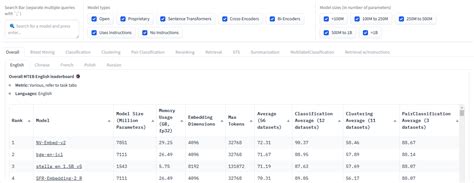 Large Language Model Llm Model Size Parameter Size And Parameter Count Ai Large Model 70