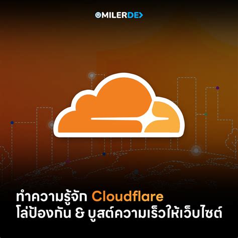 Milerdev รู้จัก Cloudflare โล่ป้องกันและบูสต์ความเร็วให้เว็บไซต์ของคุณ🚀 ในยุคดิจิทัลที่ทุก