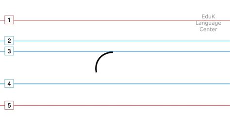 පස් රූල් මත සිංහල ය අකුර නිවැරදිව ලියන ආකාරය Youtube