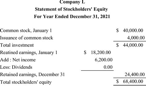 Solved Chapter 1 Problem P1 3a Financial Accounting 5th Edition
