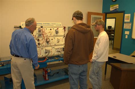What Is A PLC An Introduction To Programmable Logic Controllers