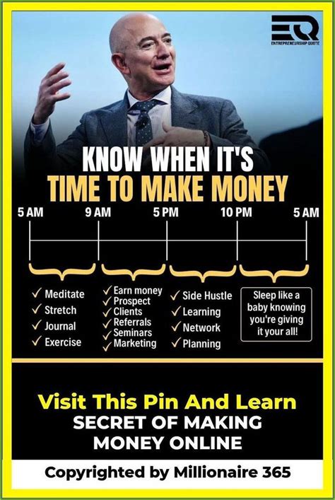 Power Of The Wealth Dna Code Artofit