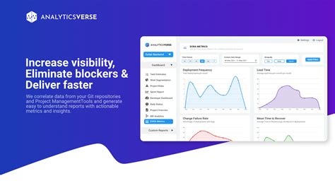 Space Metrics For Developer Productivity Analyticsverse