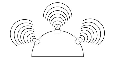 Modified System Hardware Download Scientific Diagram