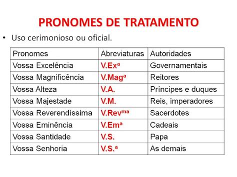 BLOG PROFESSOR ZEZINHO O que são Pronomes de Tratamento