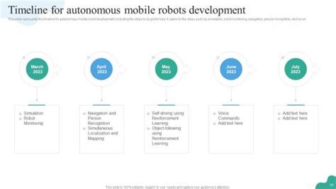 autonomous mobile robots it powerpoint presentation slides ppt powerpoint