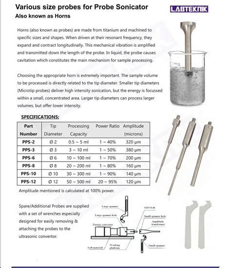 Ultrasonic Probe Sonicator At ₹ 94500 Piece Lab Equipment In