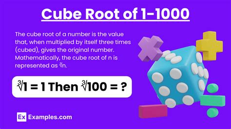 Cube Root 1 1000 Values Table Chart In PDF