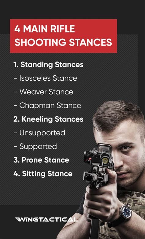 4 Rifle Shooting Positions You Should Know Wing Tactical