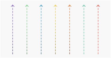 How We Put Together Our Progression Frameworks How We Put Together Our Progression Frameworks