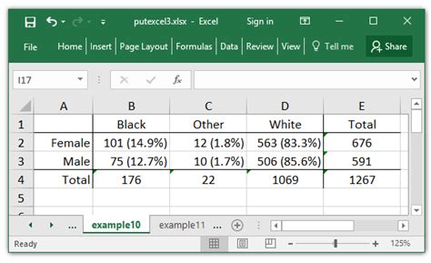 The Stata Blog Creating Excel Tables With Putexcel Part 3 Writing