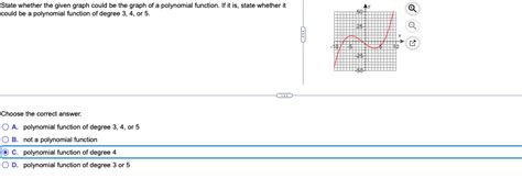 Solved State Whether The Given Graph Could Be The Graph Of A