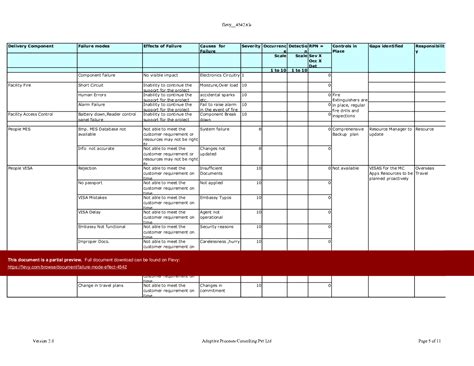 Excel Template Failure Mode Effect Excel Template XLS Flevy