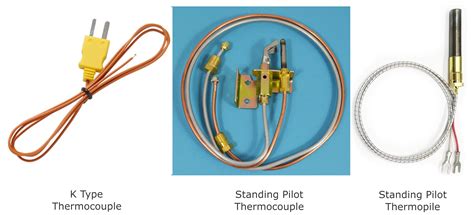 Thermocouple Types A Guide To Different Types And Uses Estrich Mobil