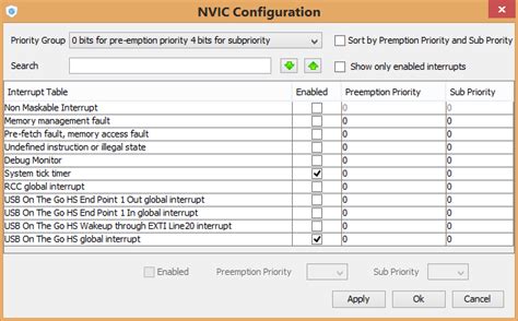 Stm32cube Halinctick Never Called Stmicroelectronics Community