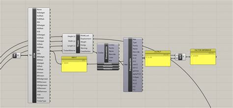 Create Material Through C Karamba Karamba3d Mcneel Forum