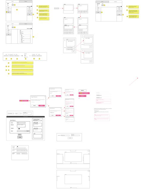 I Made A Concept Tool For Web Development Ui Editor R Webdev