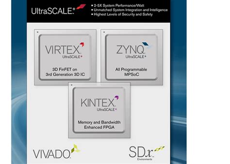 xilinx fpga to support 25g per lane copper cabling at five meters