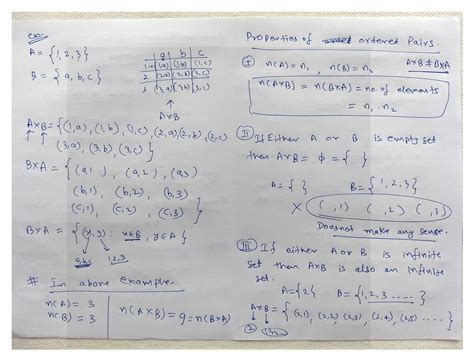 Solution Class Notes Class 11 Maths Chapter 2 Relations And Functions