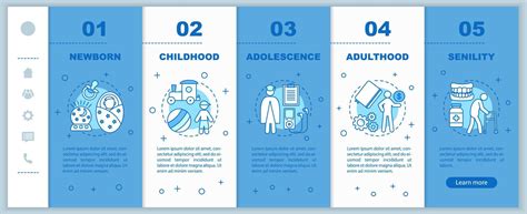 Human Lifecycle Onboarding Mobile Web Pages Vector Template Responsive Smartphone Interface